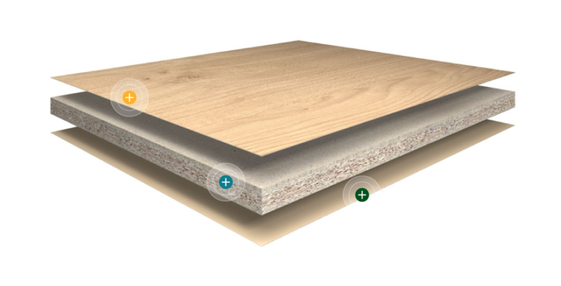 Melamine Board- Akij Board