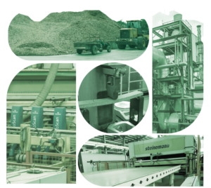 Technology - Akij Board