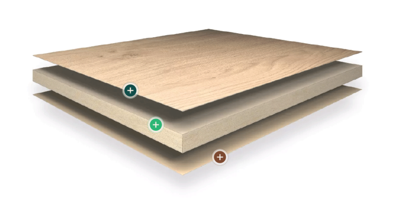 LUMINO HPL Board - Akij Board